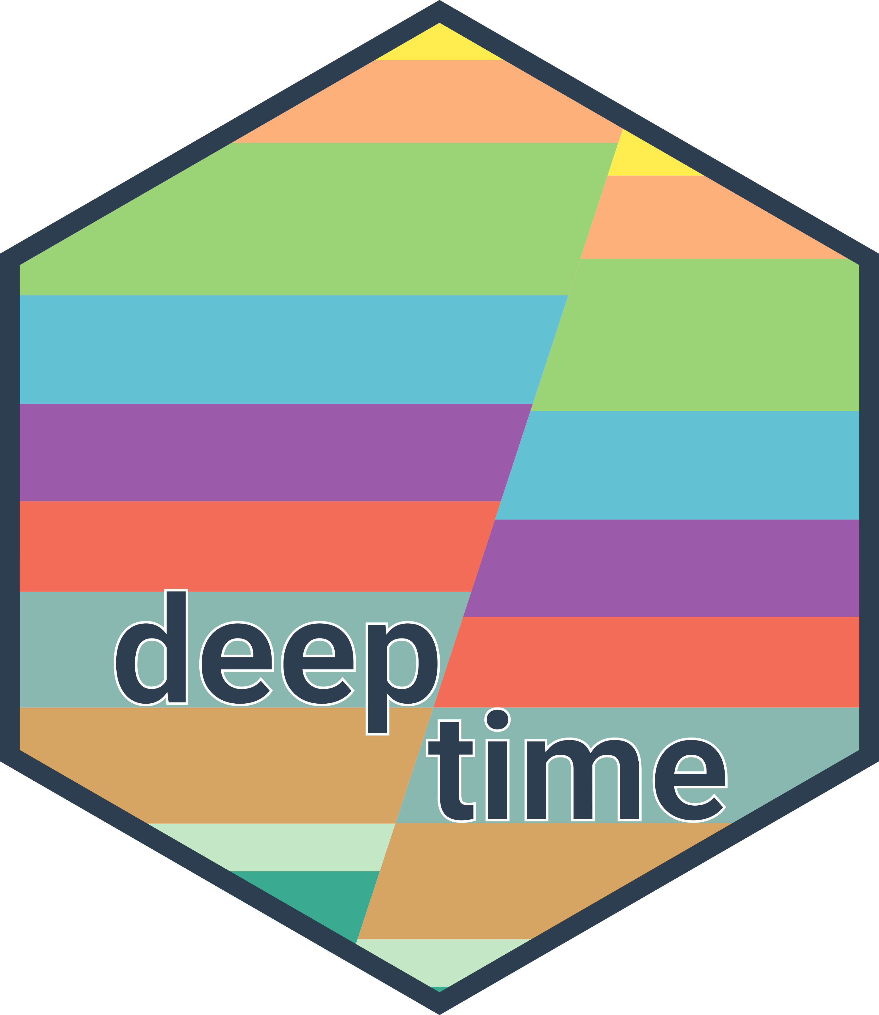 Plotting Tools For Anyone Working In Deep Time Deeptime